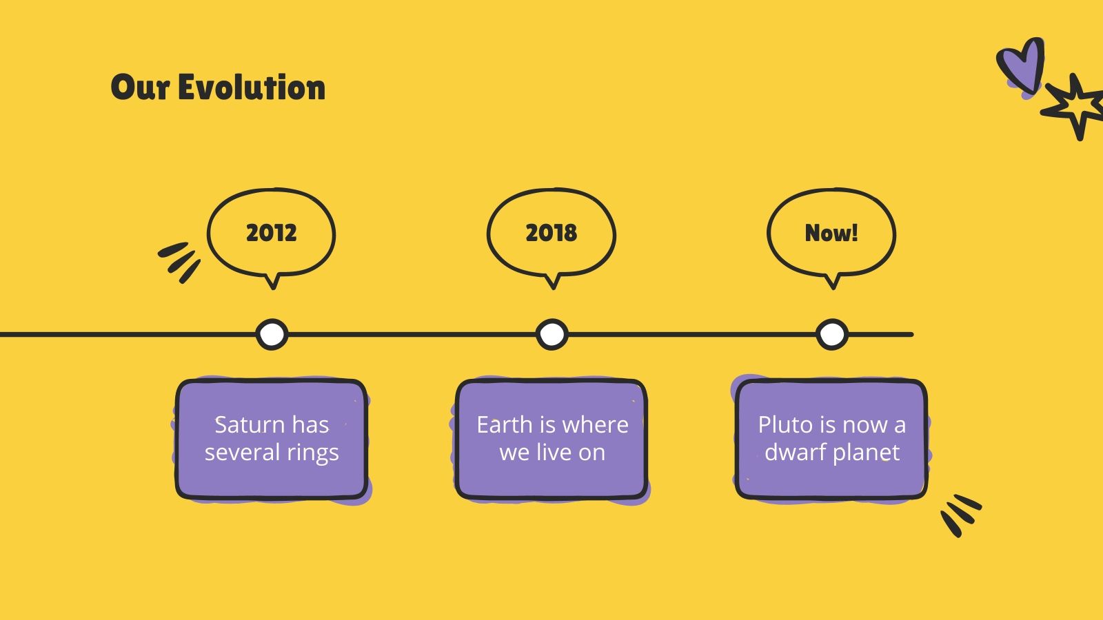 Annual Marketing Plan Google Slides and PowerPoint Template