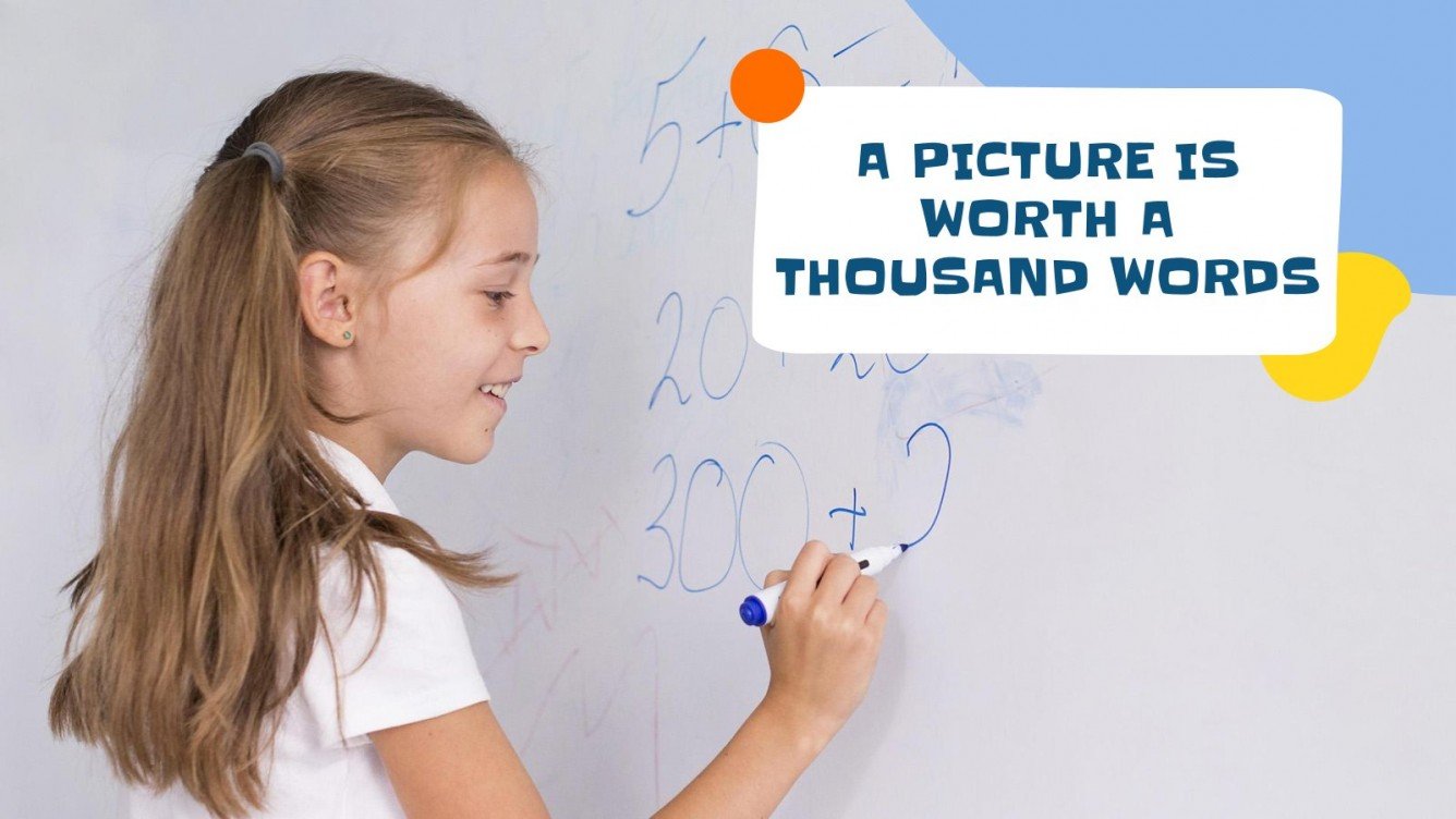 Math for 9th Grade: Data Analysis | Google Slides & PPT