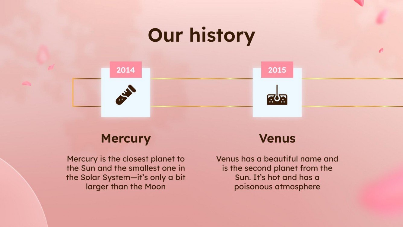 Cosmetic Brand Company Profile | Google Slides & PowerPoint