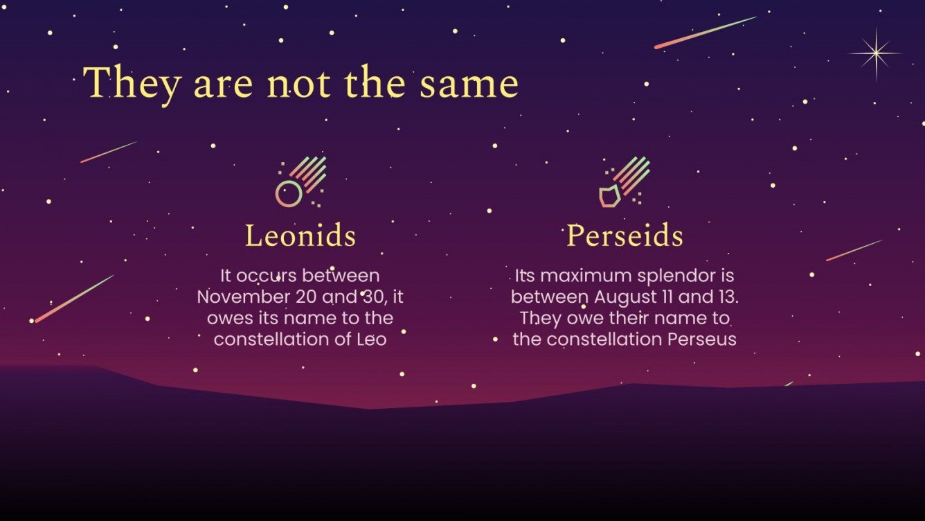 The Leonids Minitheme | Google Slides & PowerPoint