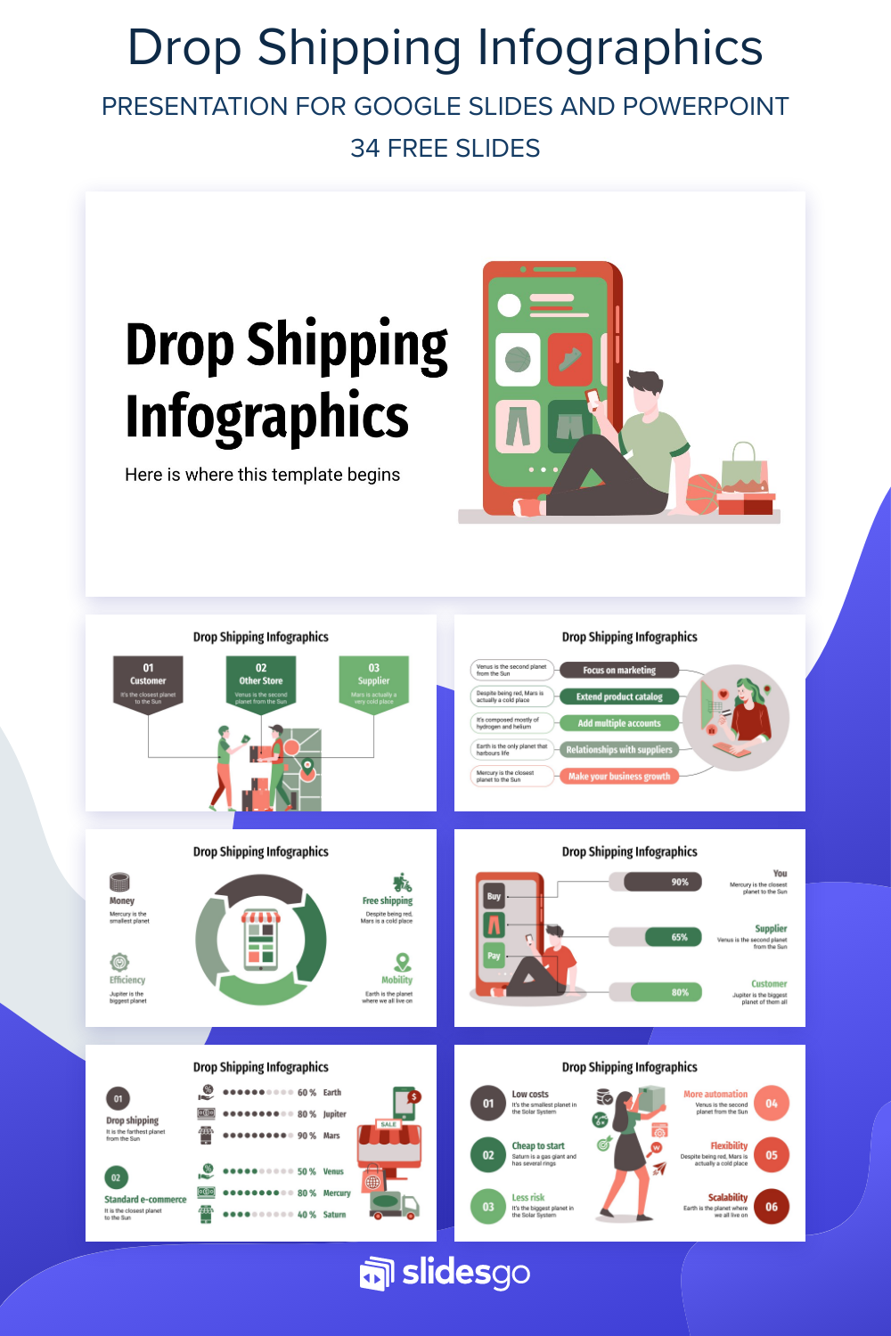 Drop Shipping Infographics | Google Slides & PowerPoint