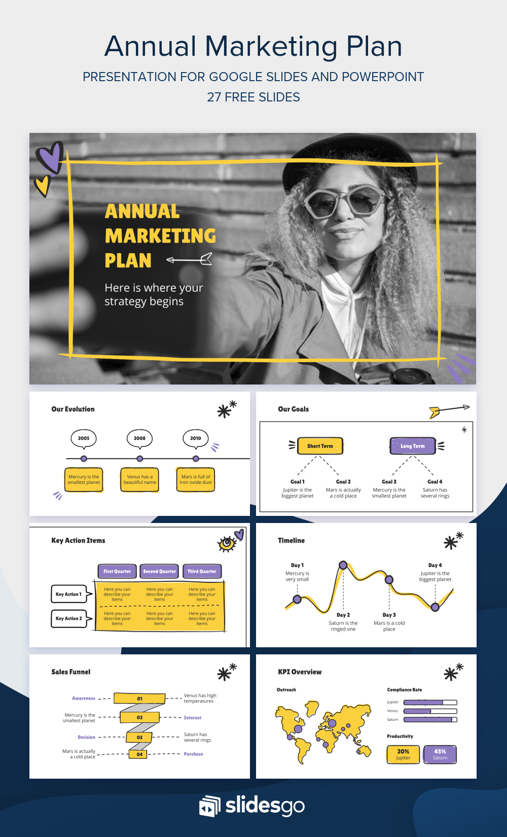 Annual Marketing Plan Google Slides and PowerPoint Template