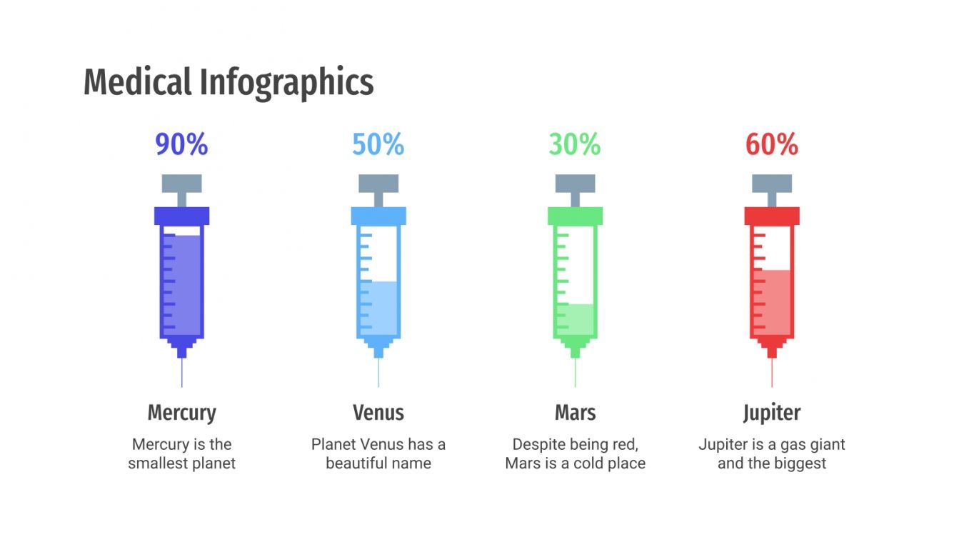 Free Medical infographics for Google Slides and PowerPoint