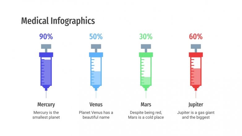 Free Medical infographics for Google Slides and PowerPoint