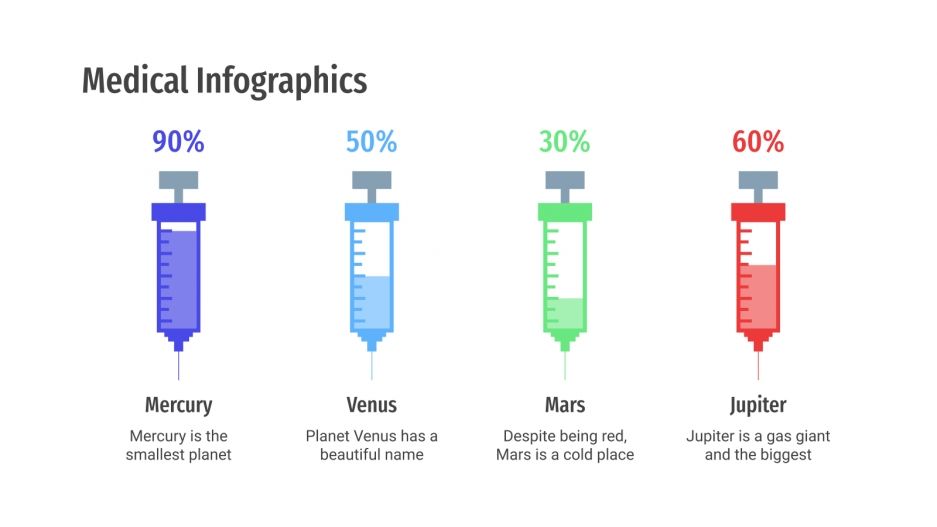 Free Medical infographics for Google Slides and PowerPoint