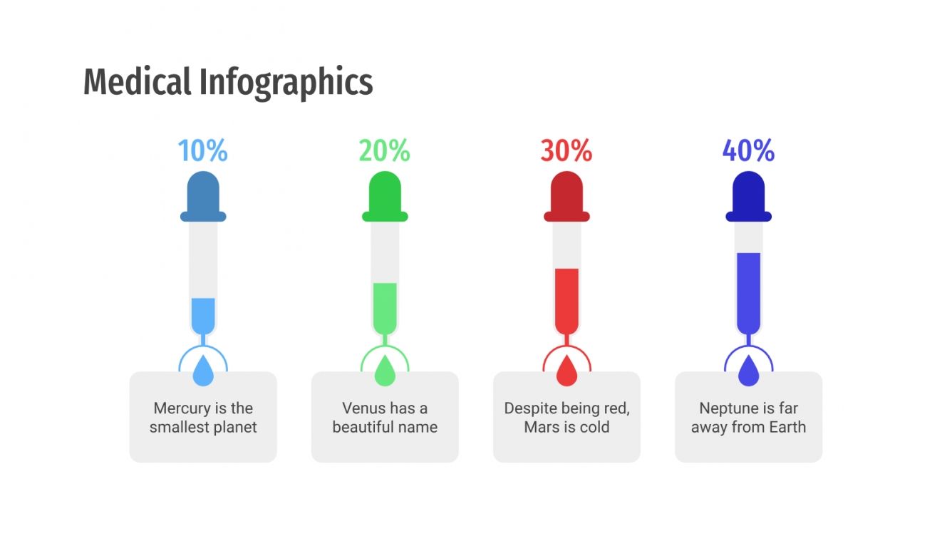 Free Medical infographics for Google Slides and PowerPoint