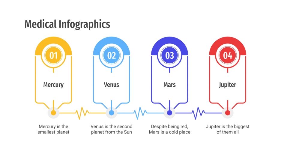 Free Medical infographics for Google Slides and PowerPoint