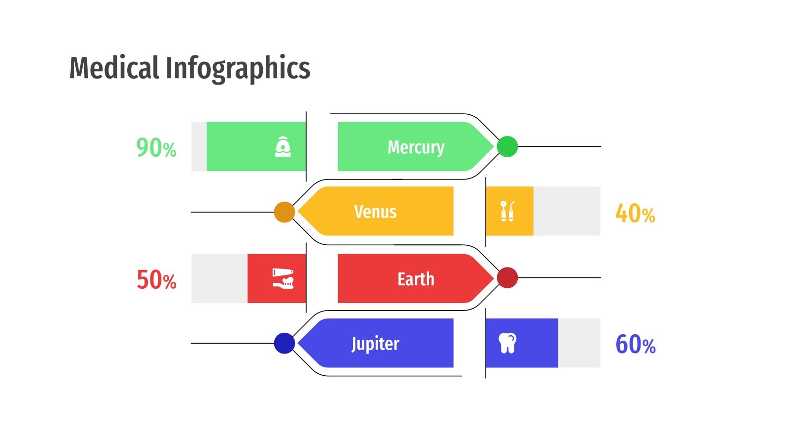 Free Medical infographics for Google Slides and PowerPoint