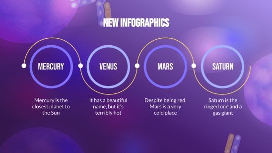 Antibodies Slideshow Google Slides theme & PPT template