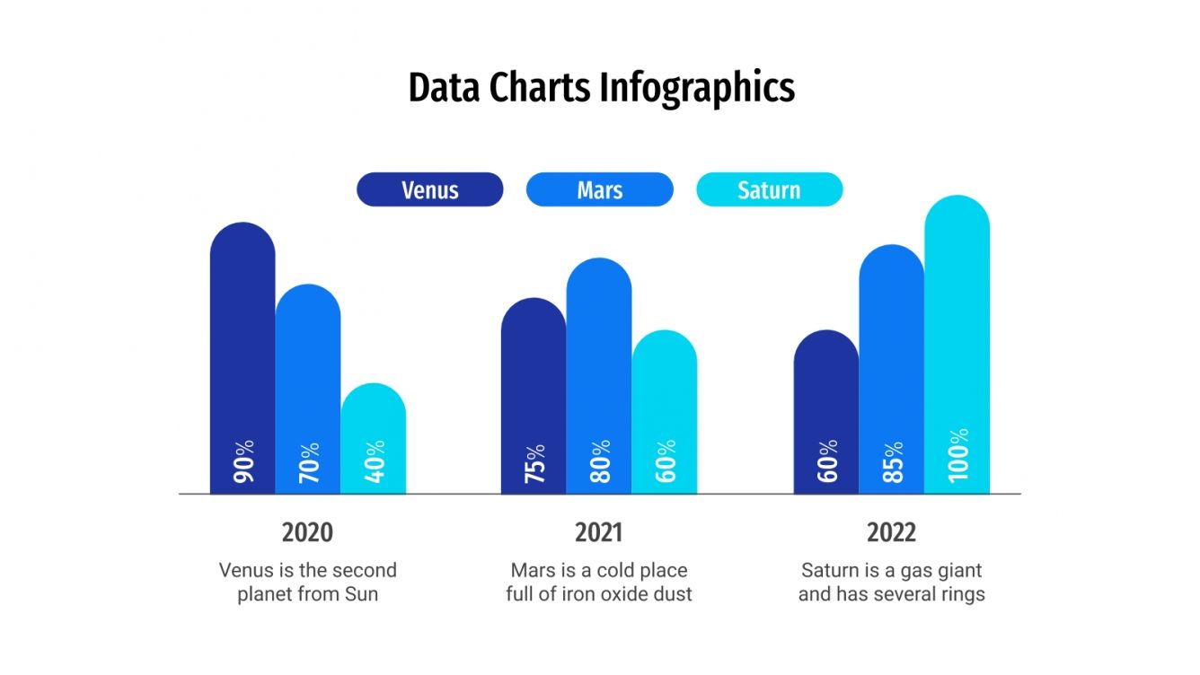 Data Charts for Google Slides and PowerPoint