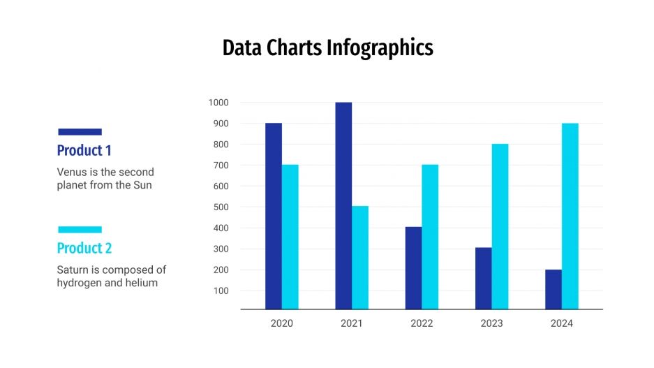 Data Charts for Google Slides and PowerPoint