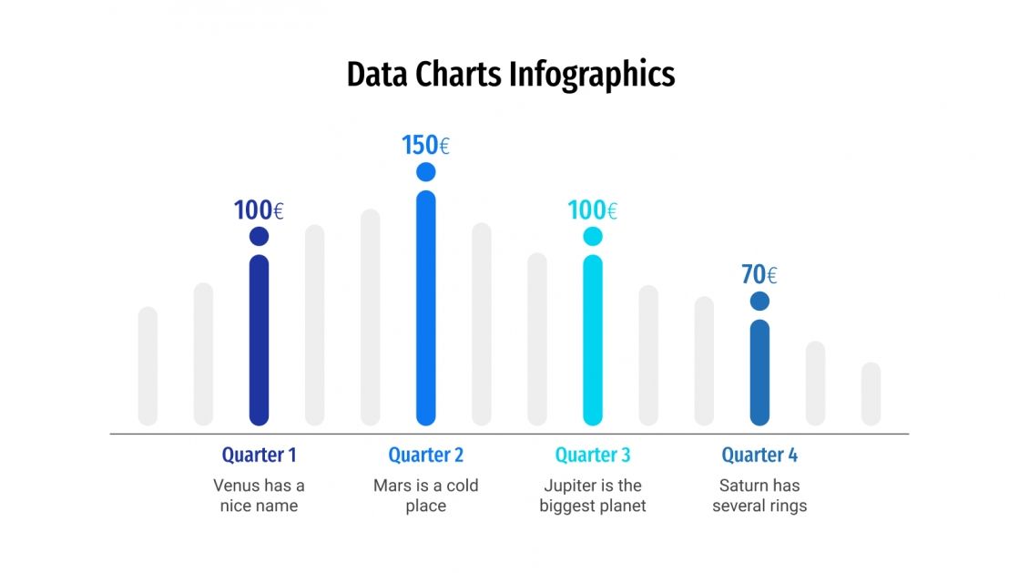 Data Charts for Google Slides and PowerPoint