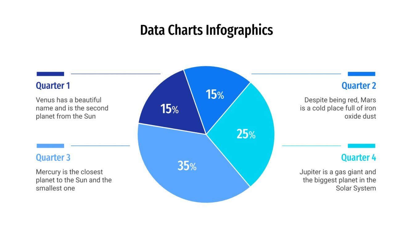 Data Charts for Google Slides and PowerPoint