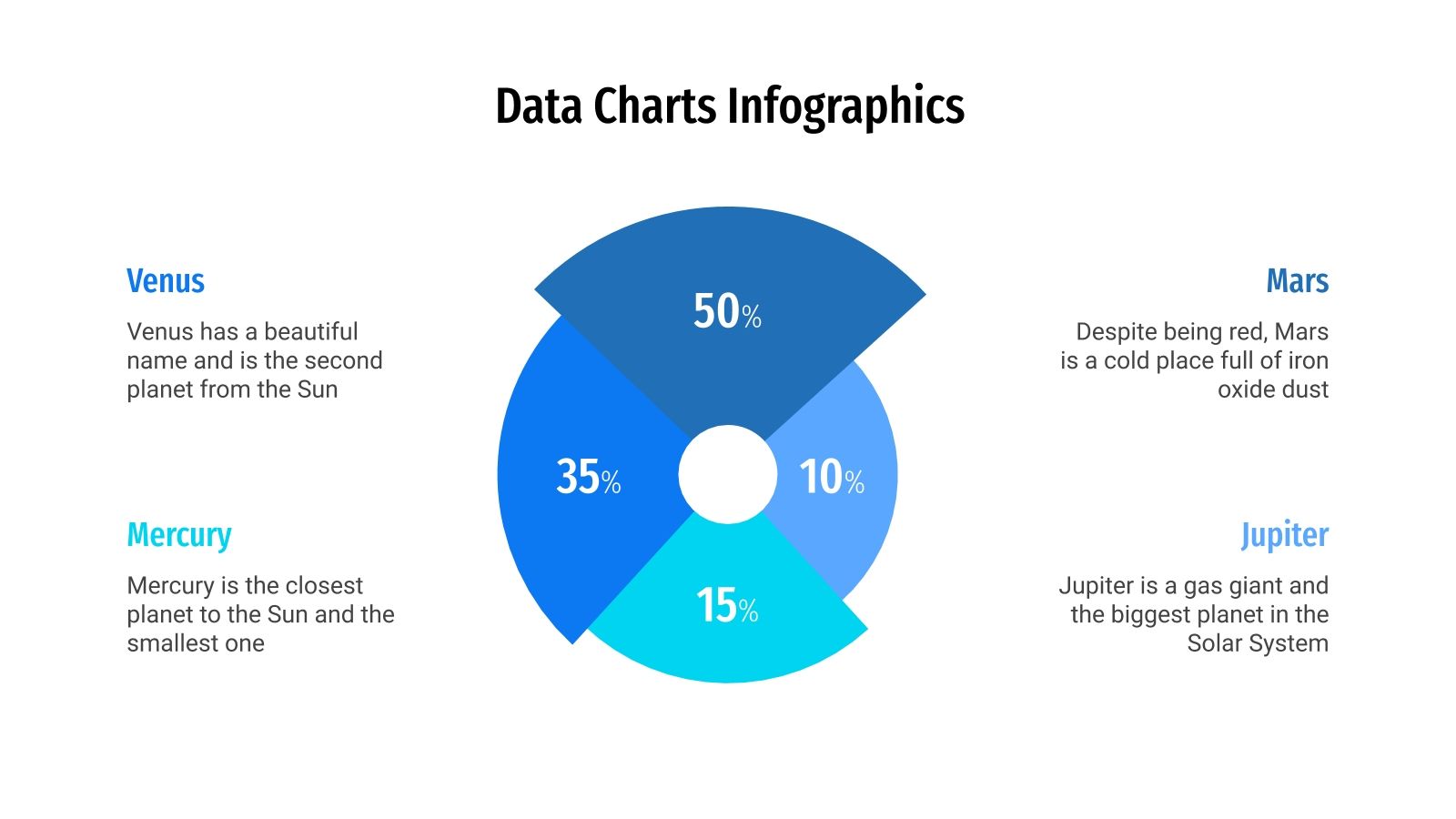 Data Charts for Google Slides and PowerPoint
