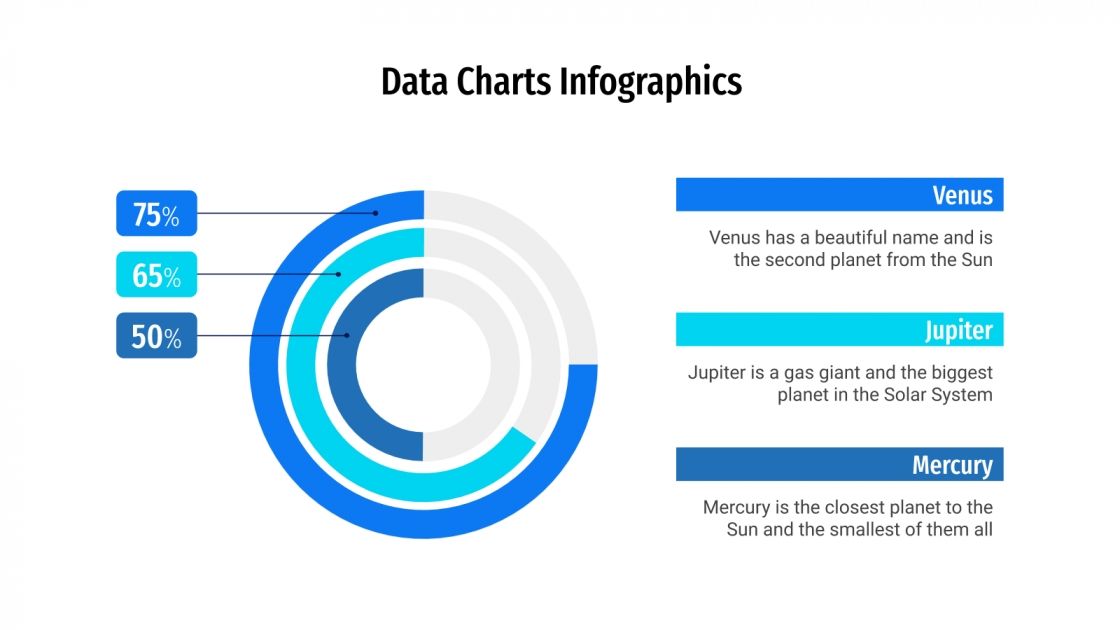 Data Charts for Google Slides and PowerPoint
