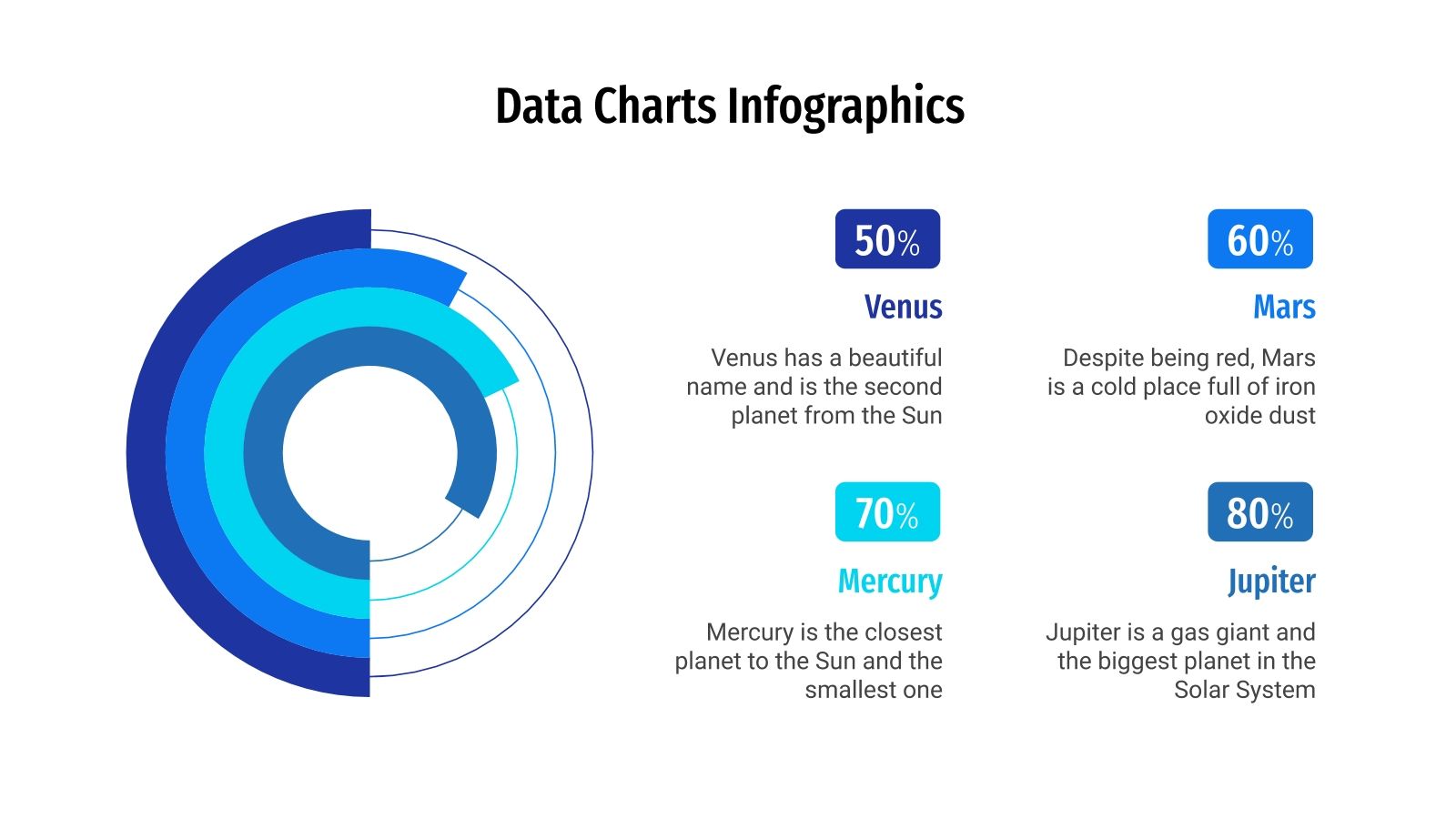 Data Charts for Google Slides and PowerPoint