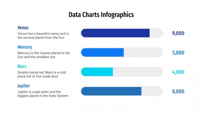Data Charts for Google Slides and PowerPoint