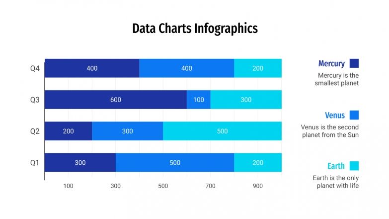 Data Charts for Google Slides and PowerPoint
