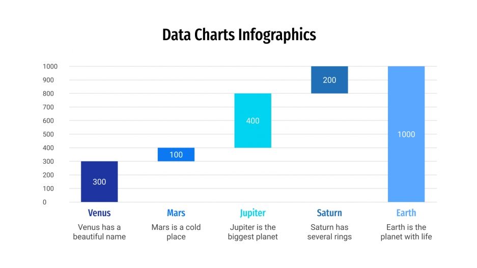 Gráficos de datos | Plantilla de Google Slides y PowerPoint