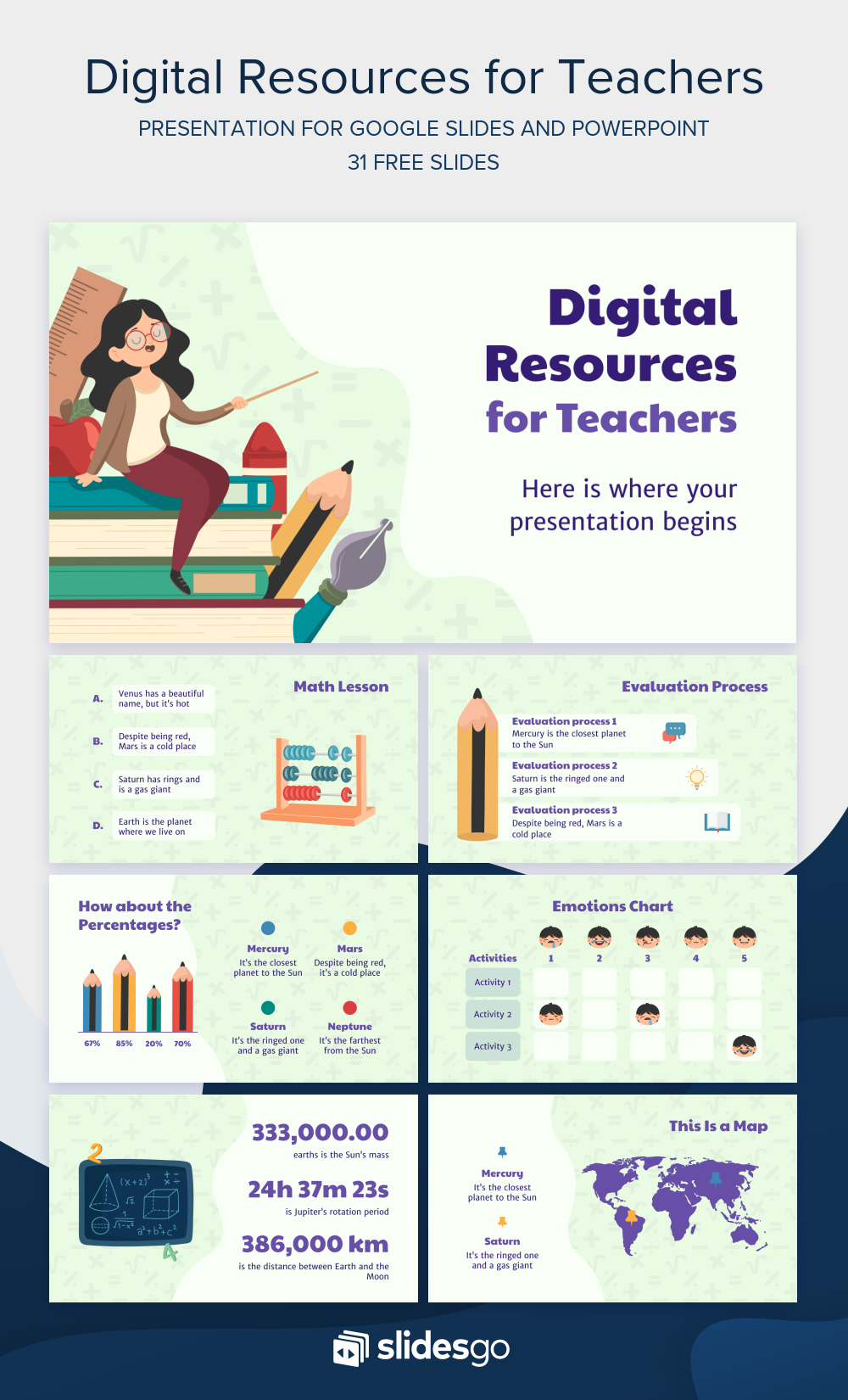 Digital Resources for Teachers Google Slides and PPT Template