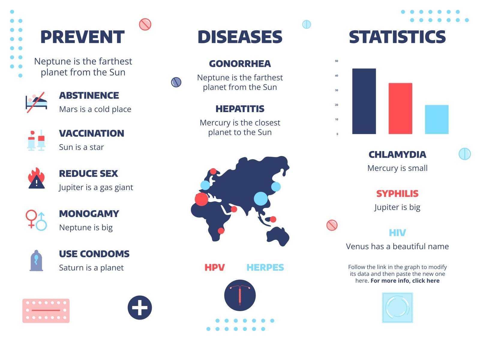 STDs Diseases Awareness Brochure | Google Slides & PowerPoint