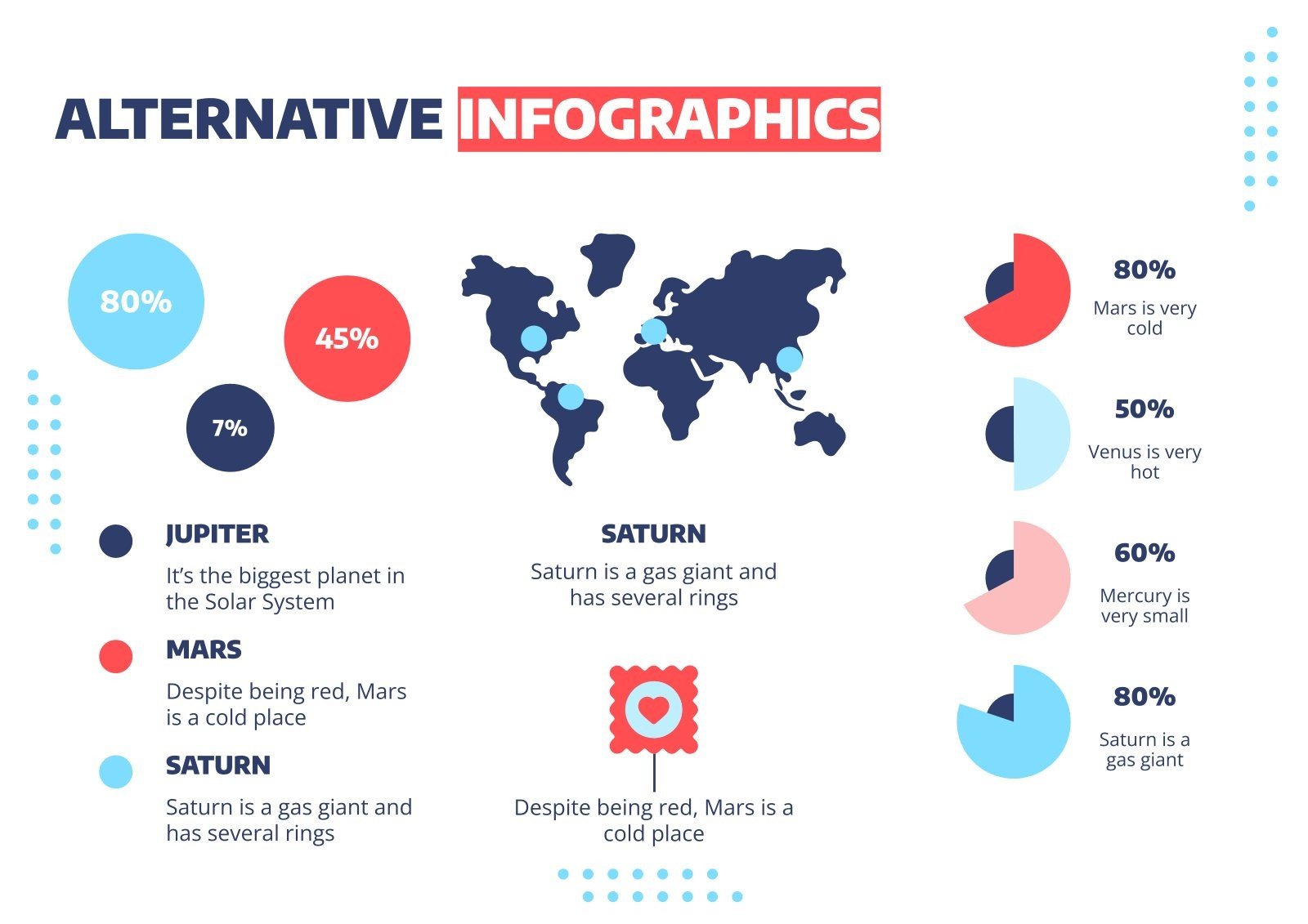 STDs Diseases Awareness Brochure | Google Slides & PowerPoint