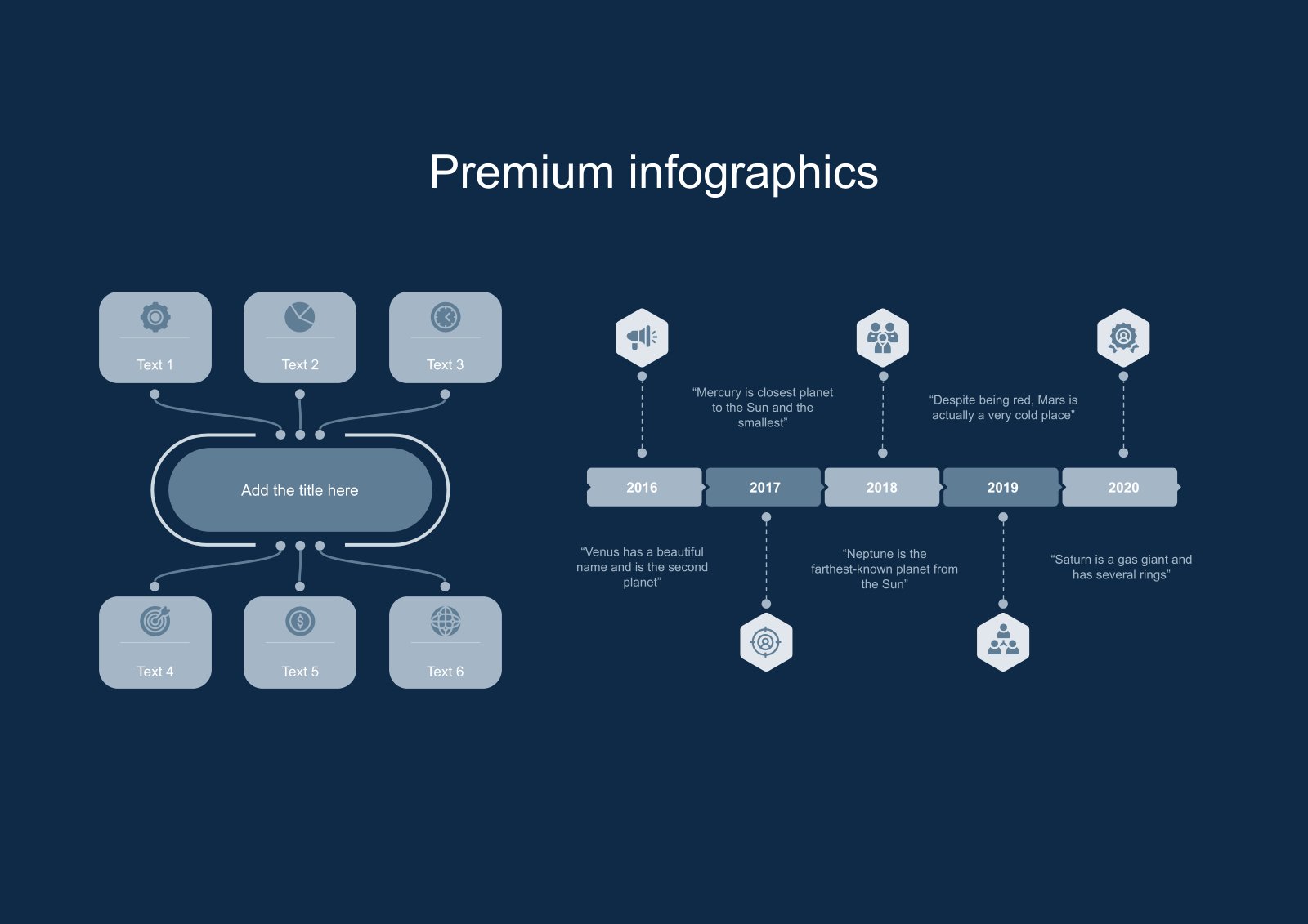 STDs Diseases Awareness Brochure | Google Slides & PowerPoint