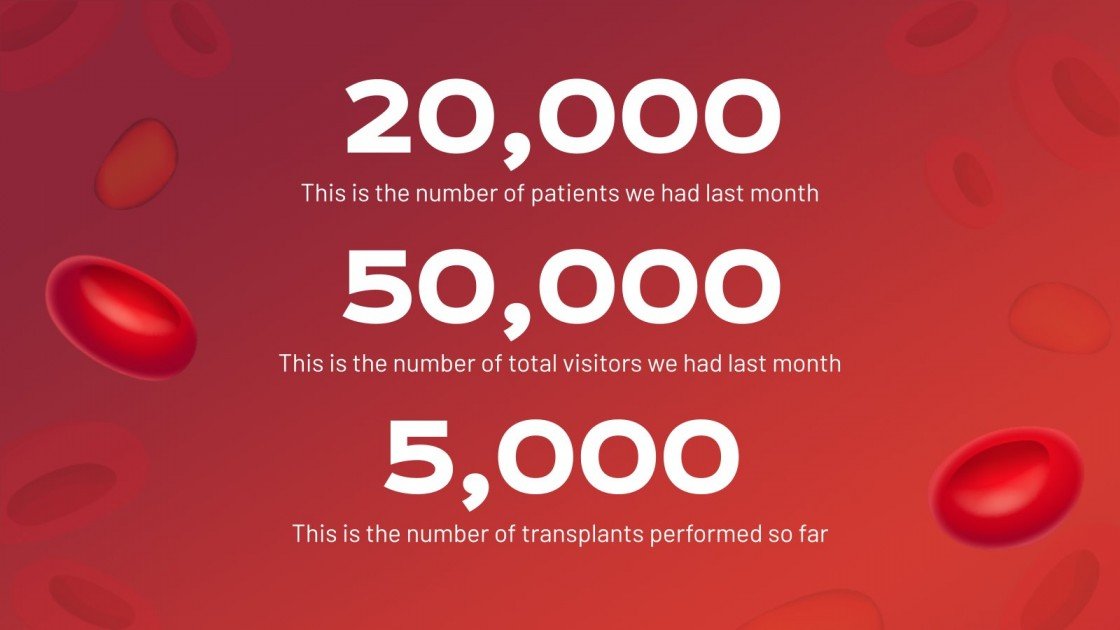 Blood Bank Center | Google Slides & PowerPoint Template