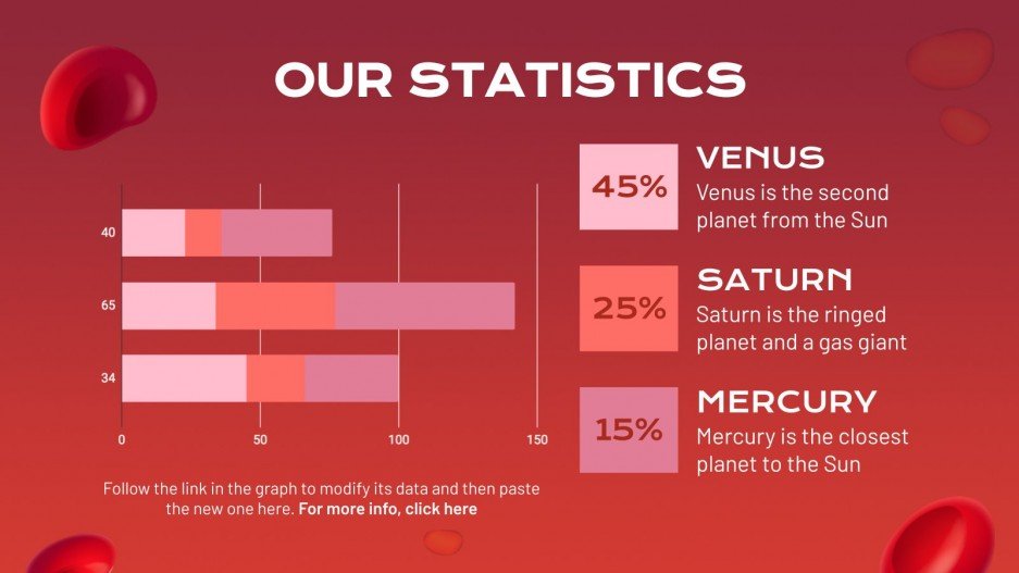 Blood Bank Center | Google Slides & PowerPoint Template