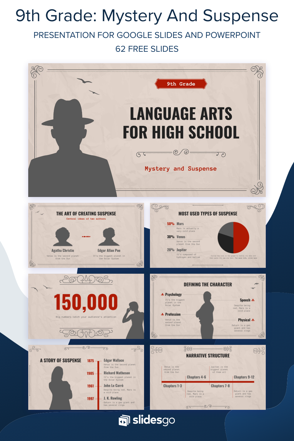 Language Arts: Mystery and Suspense | Google Slides & PPT