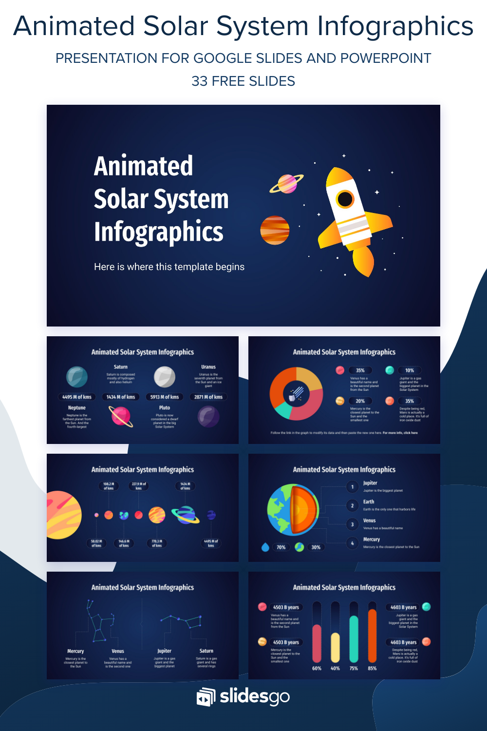 Animated Solar System Infographics | Google Slides & PPT