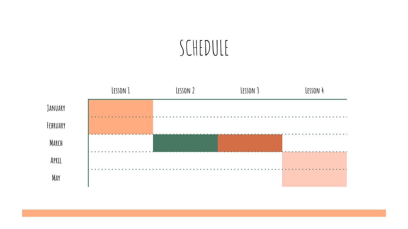 Creative Writing Workshop Google Slides and PPT Template