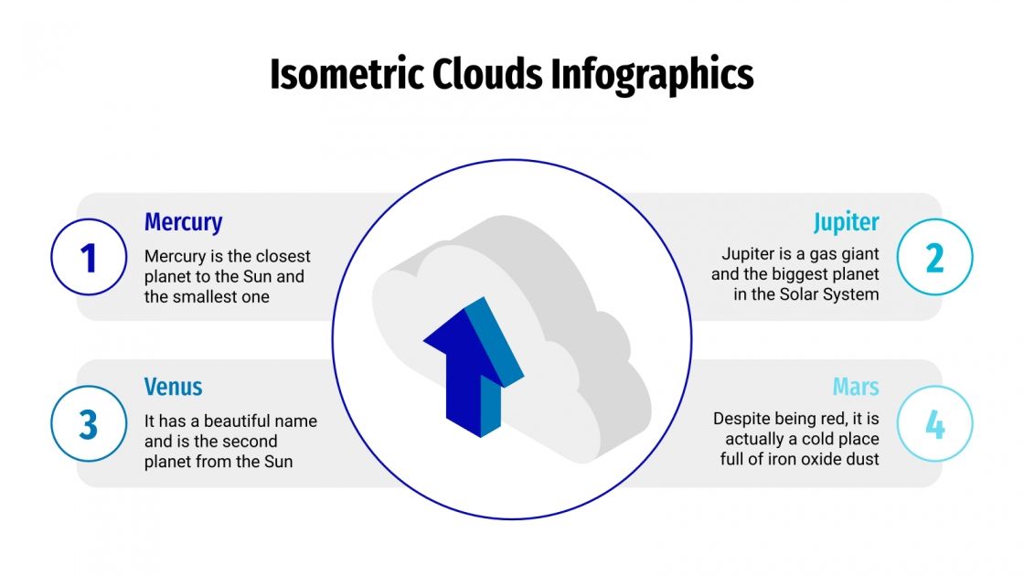 Isometric Clouds Infographics for Google Slides & PowerPoint