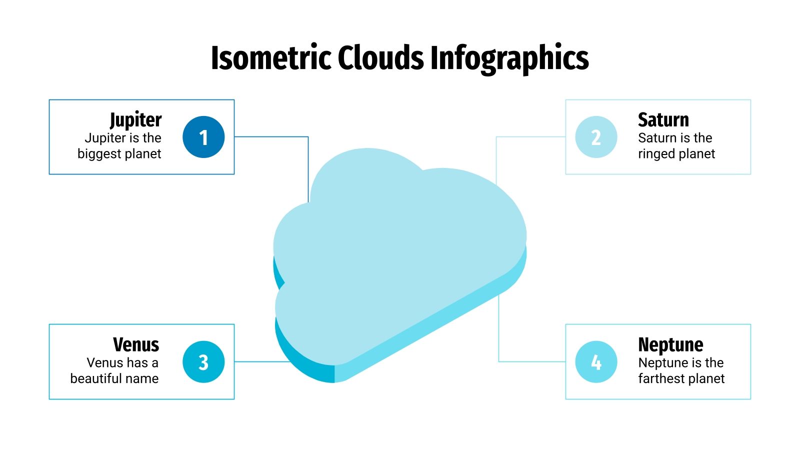Isometric Clouds Infographics for Google Slides & PowerPoint