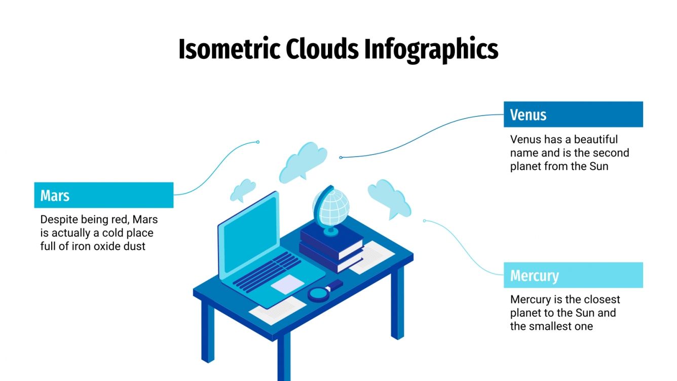 Isometric Clouds Infographics for Google Slides & PowerPoint