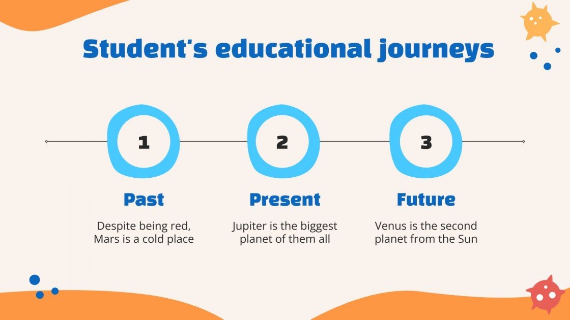 Lessons Learned about COVID-19 | Google Slides & PowerPoint