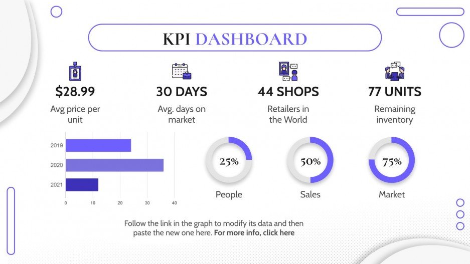Formal Board Meeting | Google Slides & PowerPoint
