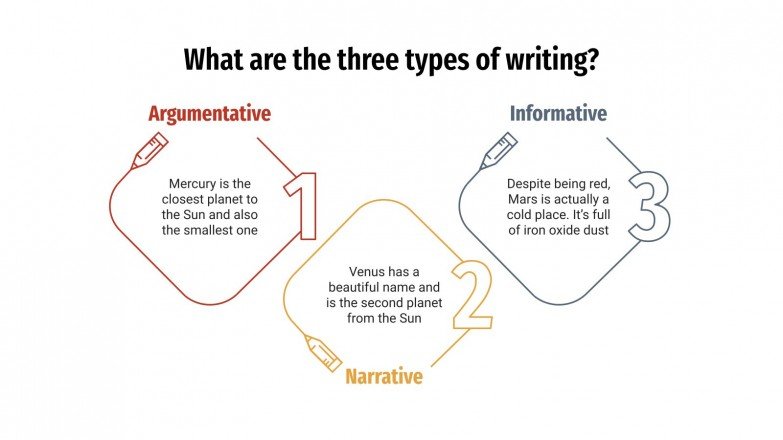 Writing Styles Infographics | Google Slides & PowerPoint