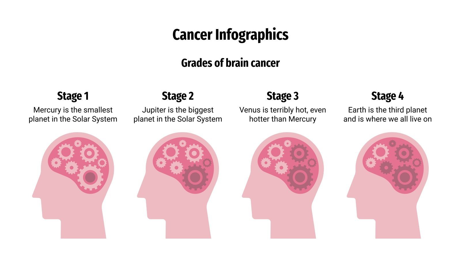 Cancer Infographics | Google Slides & PowerPoint