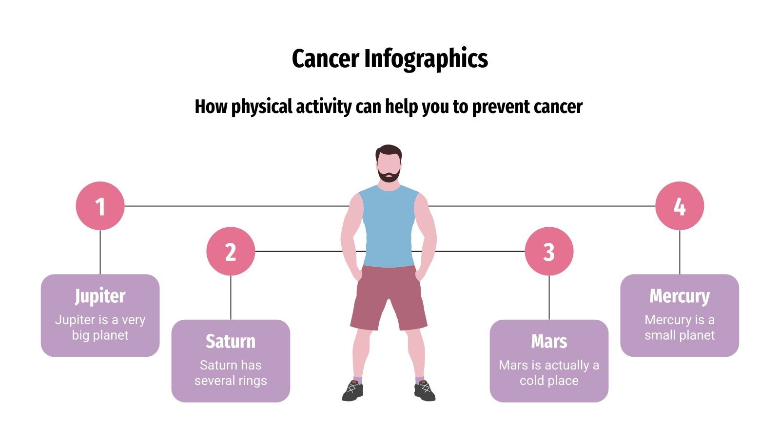 Cancer Infographics | Google Slides & PowerPoint