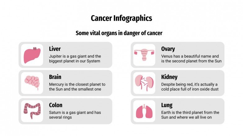 Cancer Infographics | Google Slides & PowerPoint