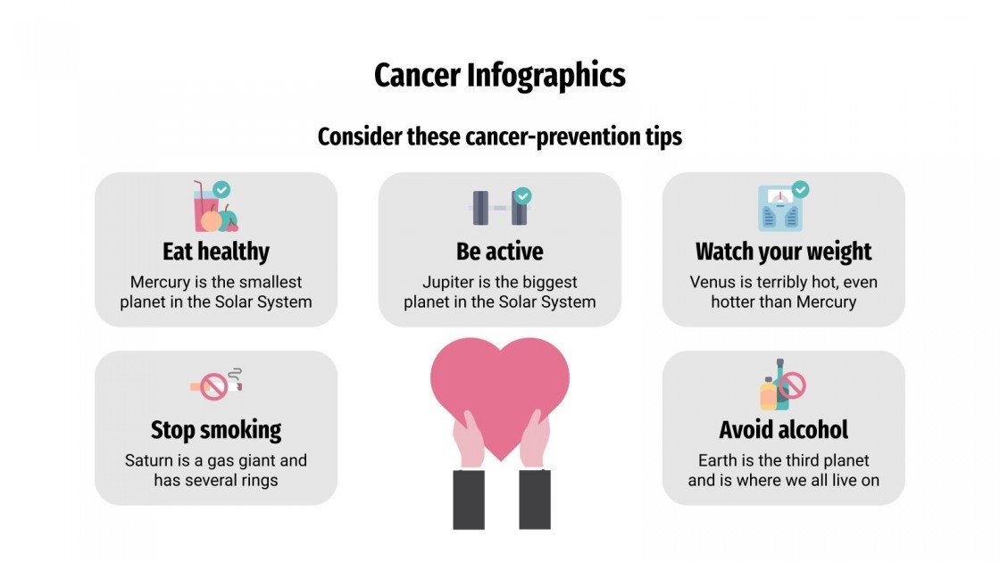Cancer Infographics | Google Slides & PowerPoint