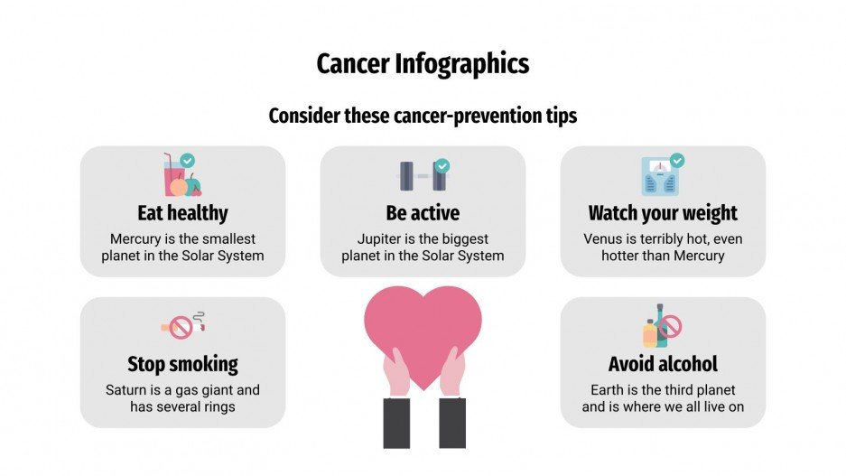 Cancer Infographics | Google Slides & PowerPoint