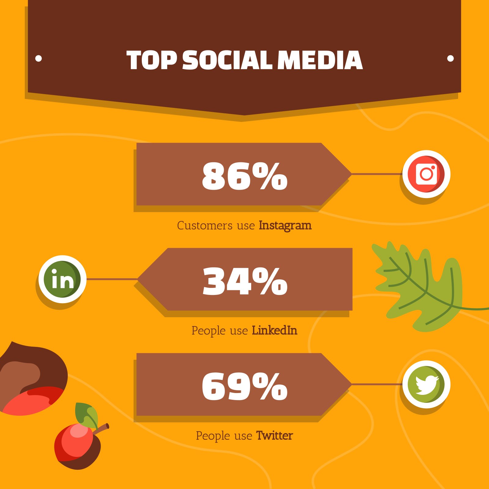 Thanksgiving Celebration IG Square Post | Google Slides & PPT