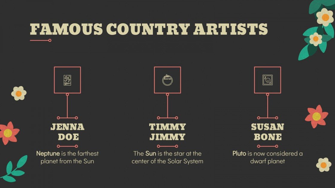 History of Country Music Minitheme | Google Slides & PPT