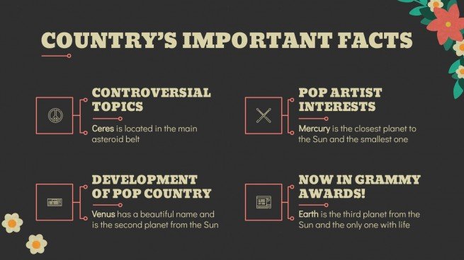 History of Country Music Minitheme | Google Slides & PPT