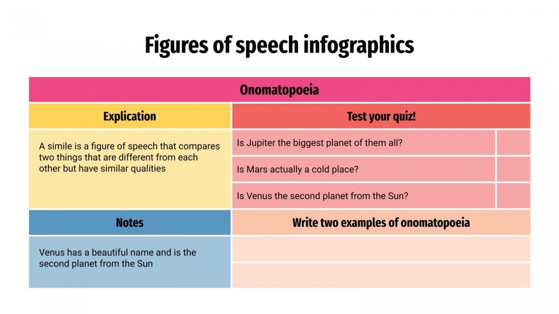 Figure of Speech Infographics | Google Slides & PowerPoint