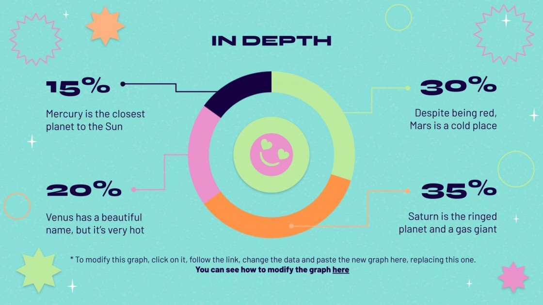 Cotton Candy Newsletter | Google Slides & PowerPoint