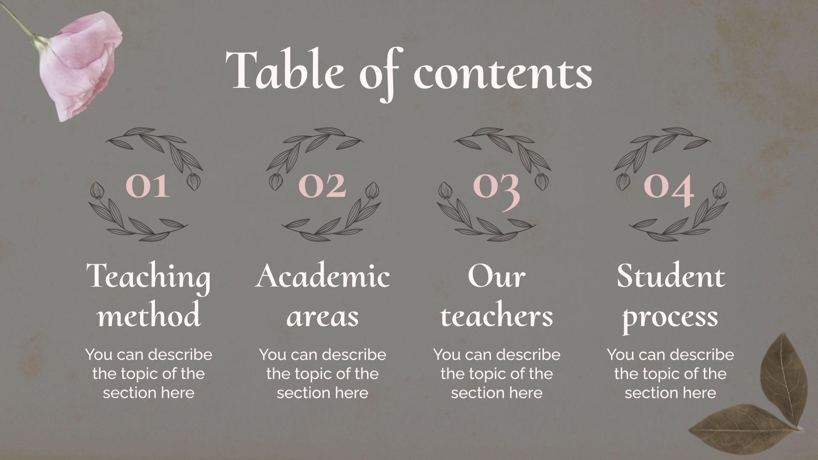 Romantic Academia Aesthetics School Center | Google Slides