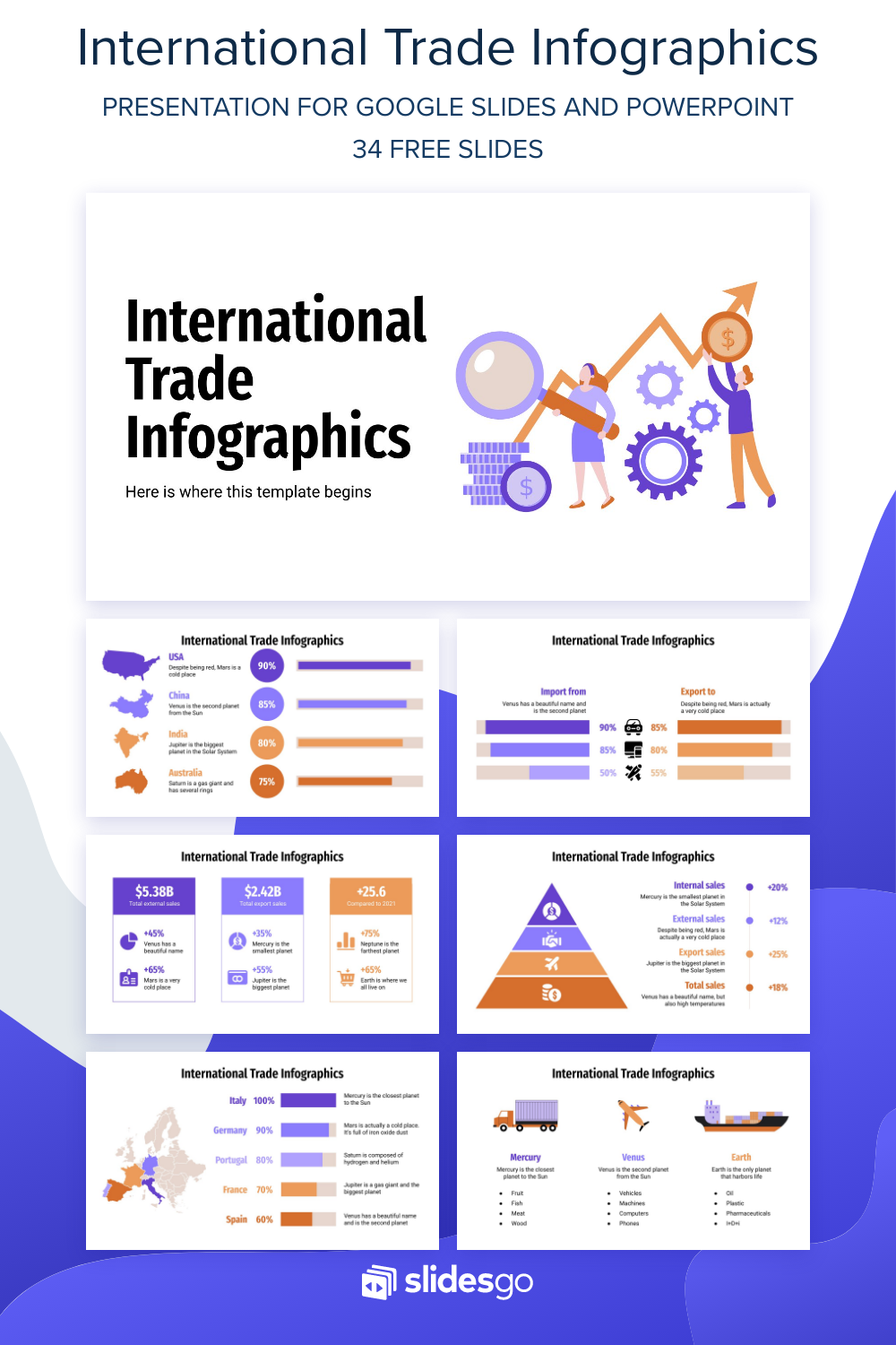 International Trade Infographics | Google Slides & PowerPoint